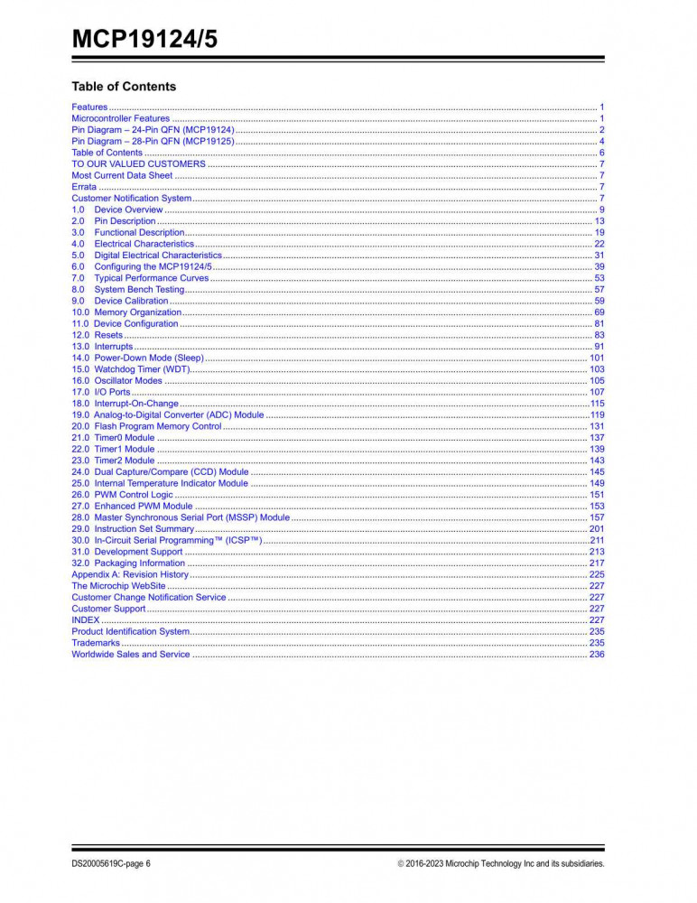 MCP19124T-E/MJ datasheet preview page 6