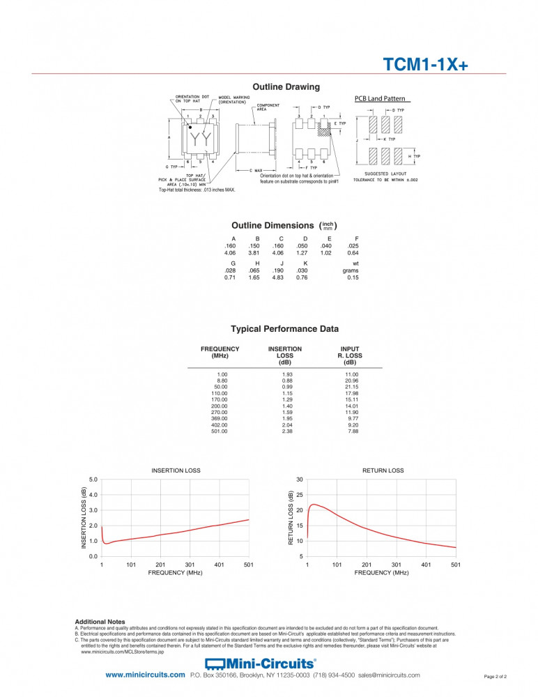 TCM1-1X+ technical document page 2