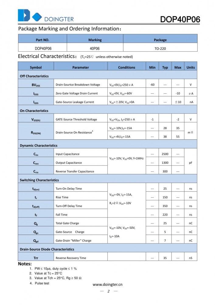 DOP40P06 datasheet page 2