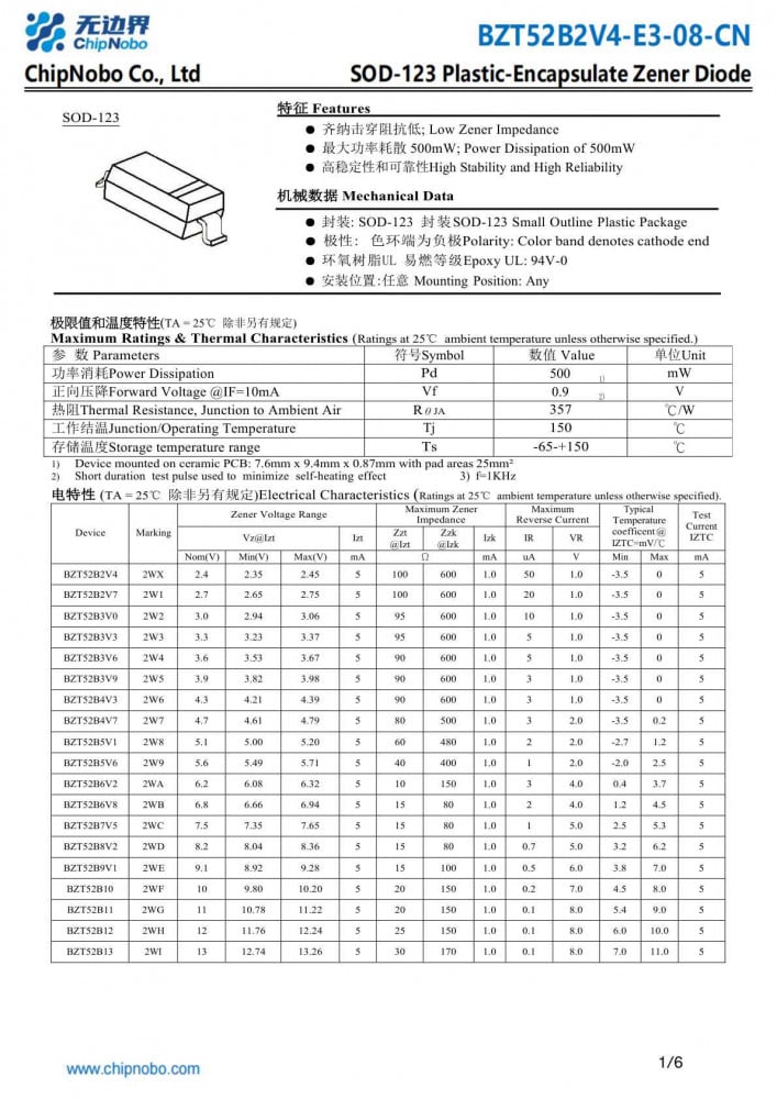 ChipNobo BZT52B2V4-E3-08-CN datasheet page 1