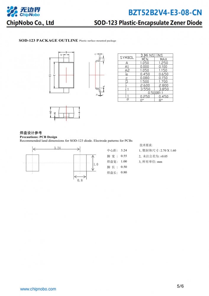 ChipNobo BZT52B2V4-E3-08-CN datasheet page 5