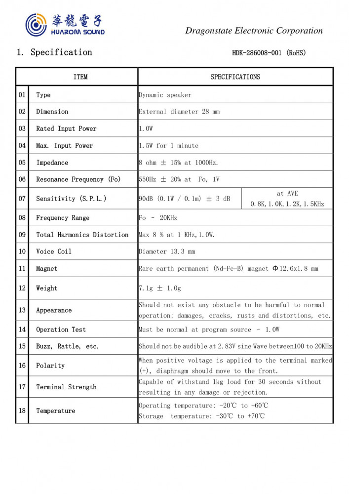 HDK-286008-001 specification approval page 2