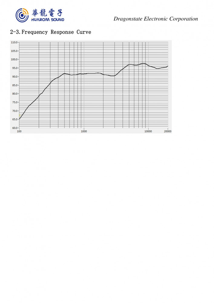 HDK-286008-001 dimension drawing page