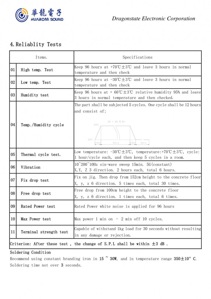 HDK-286008-001 reliability test page 2