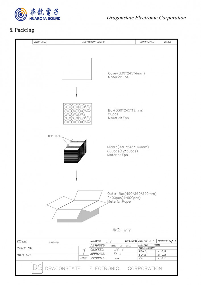 HDK-286008-001 packing page