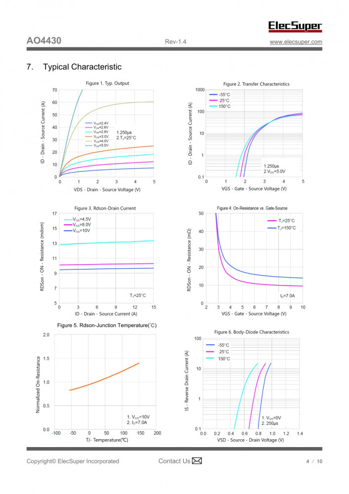 AO4430 datasheet page 4