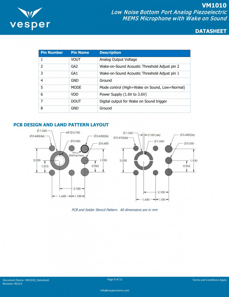 VM1010 datasheet page 9