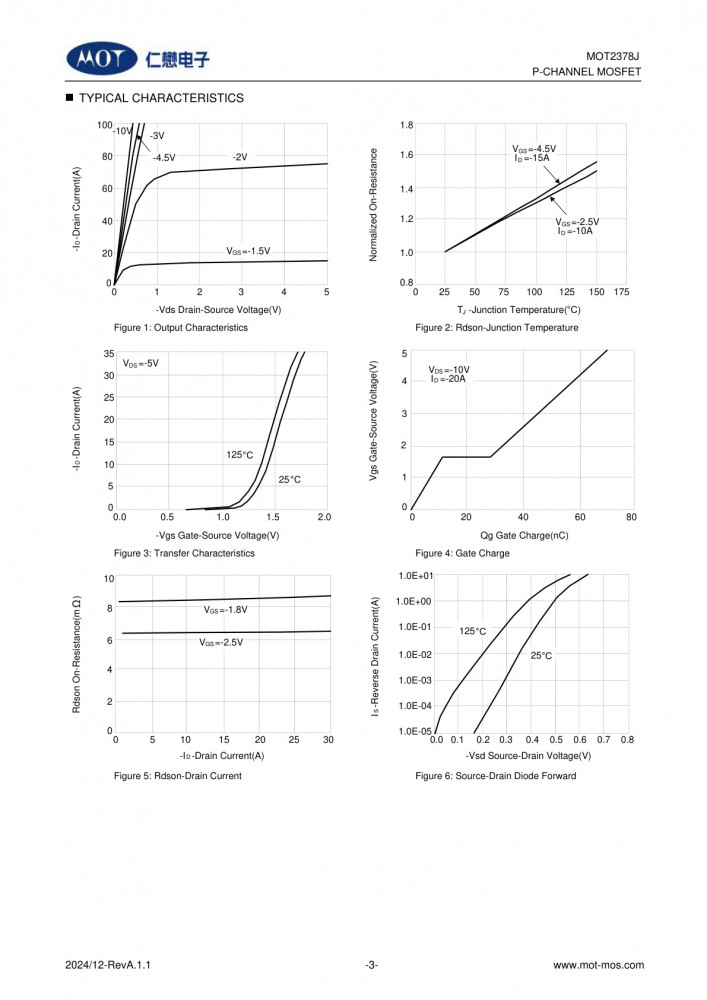MOT2378J datasheet page 3