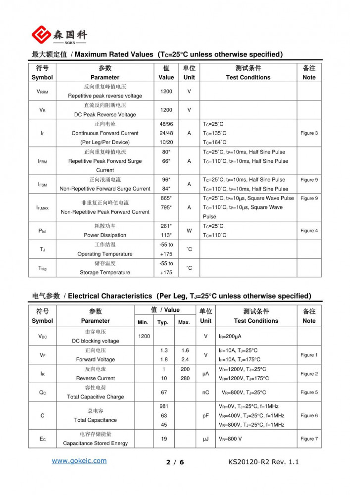 KS20120-R2 datasheet page 2