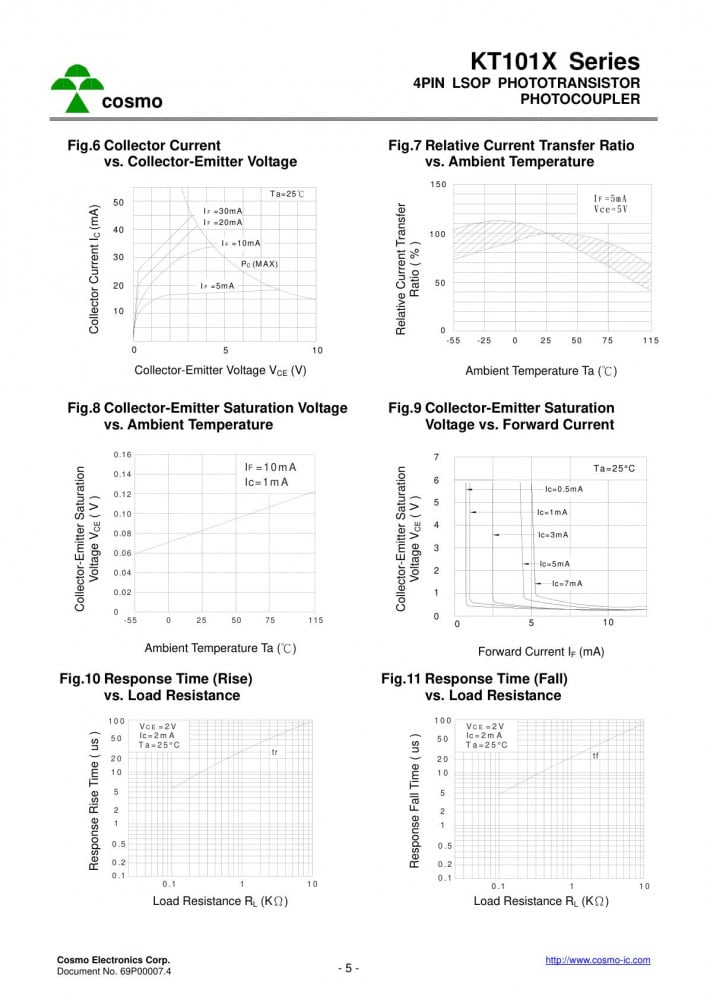 KT1018TLD datasheet page 5