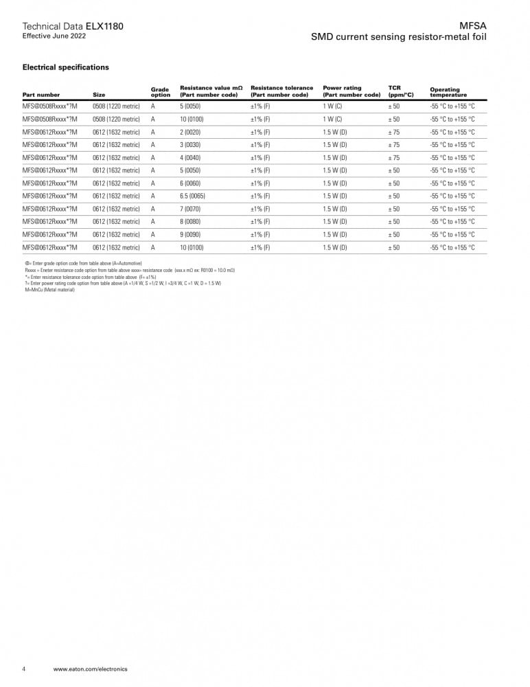 EATON MFSA datasheet page 4