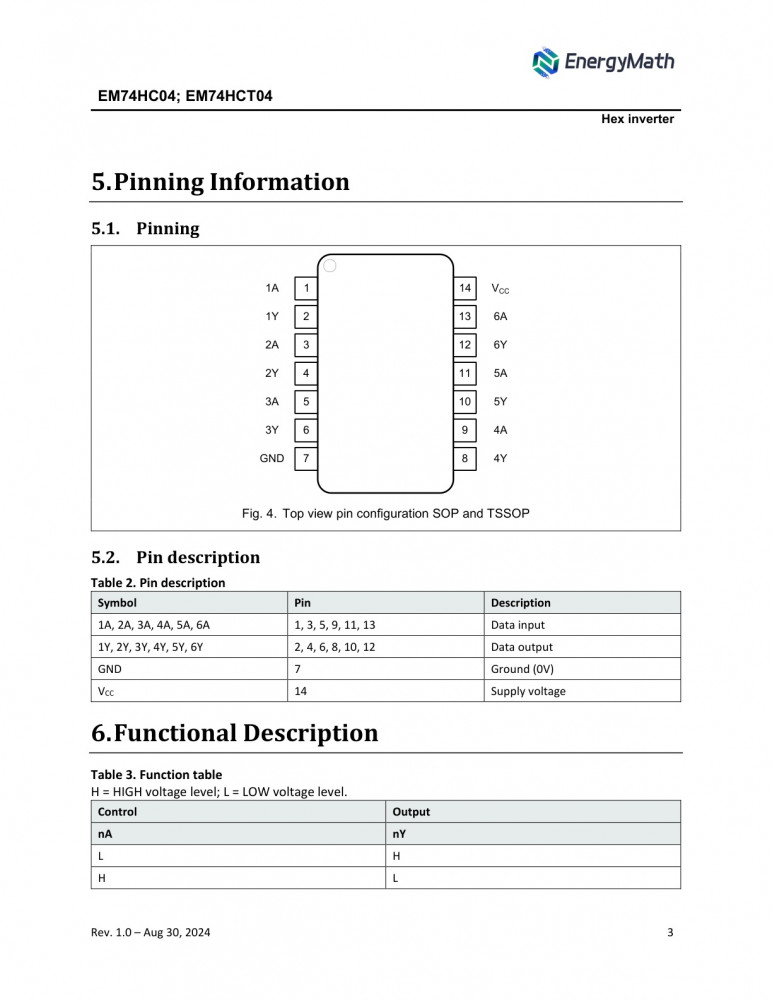 EM74HC04D datasheet page 3