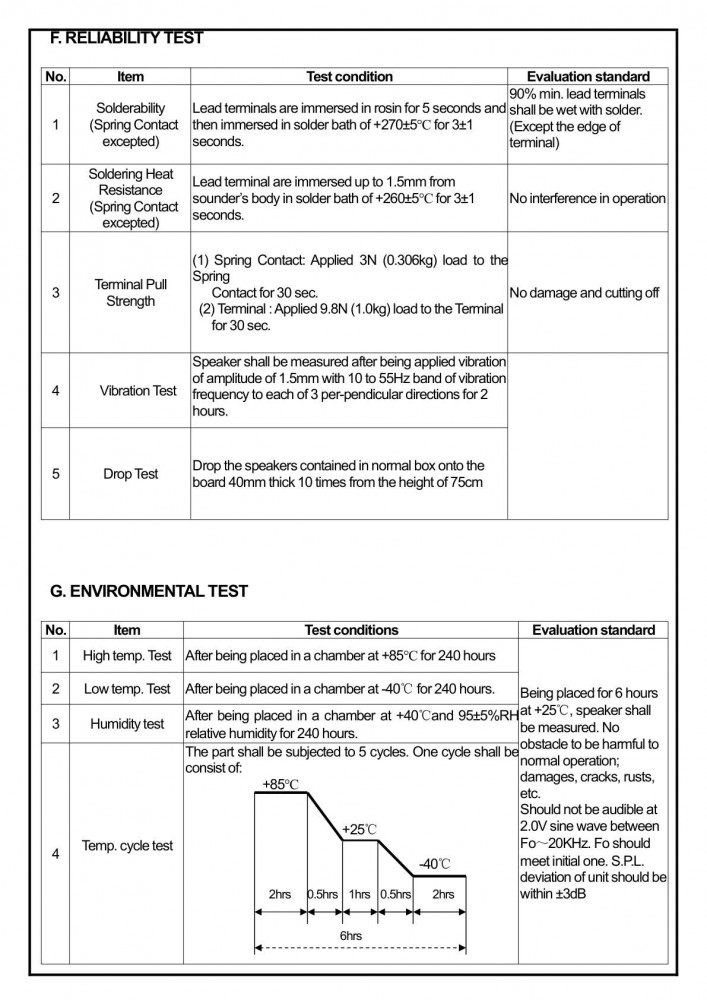 FS-1540 specification page 4