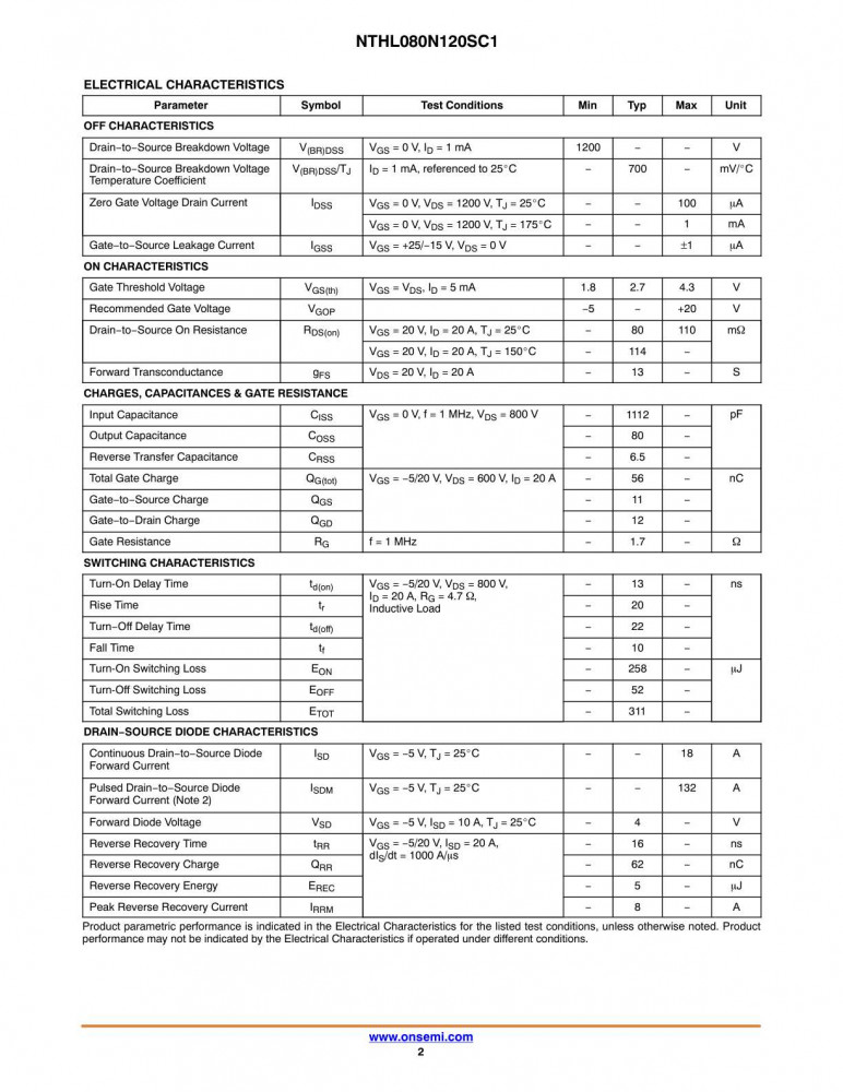 NTHL080N120SC1 datasheet page 2