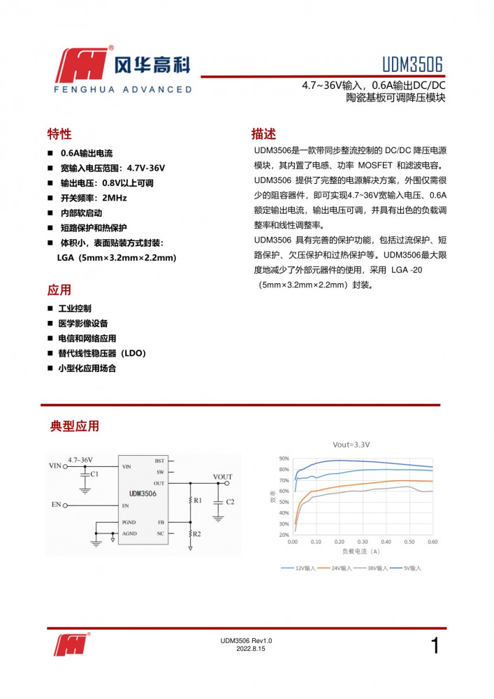 UDM3506 datasheet page 1