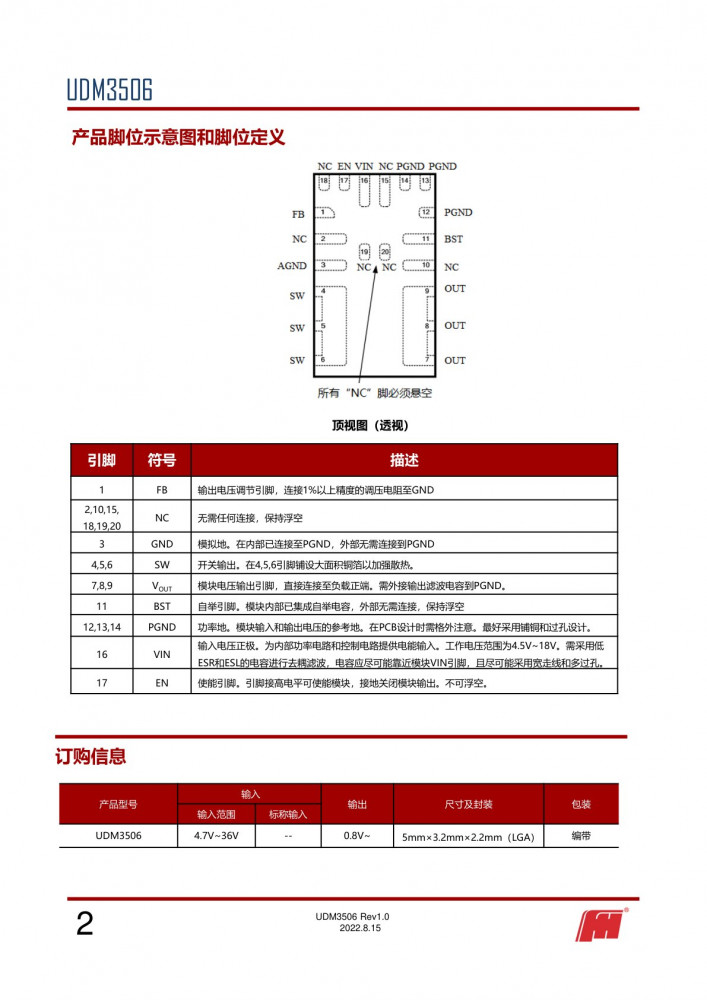 UDM3506 datasheet page 2