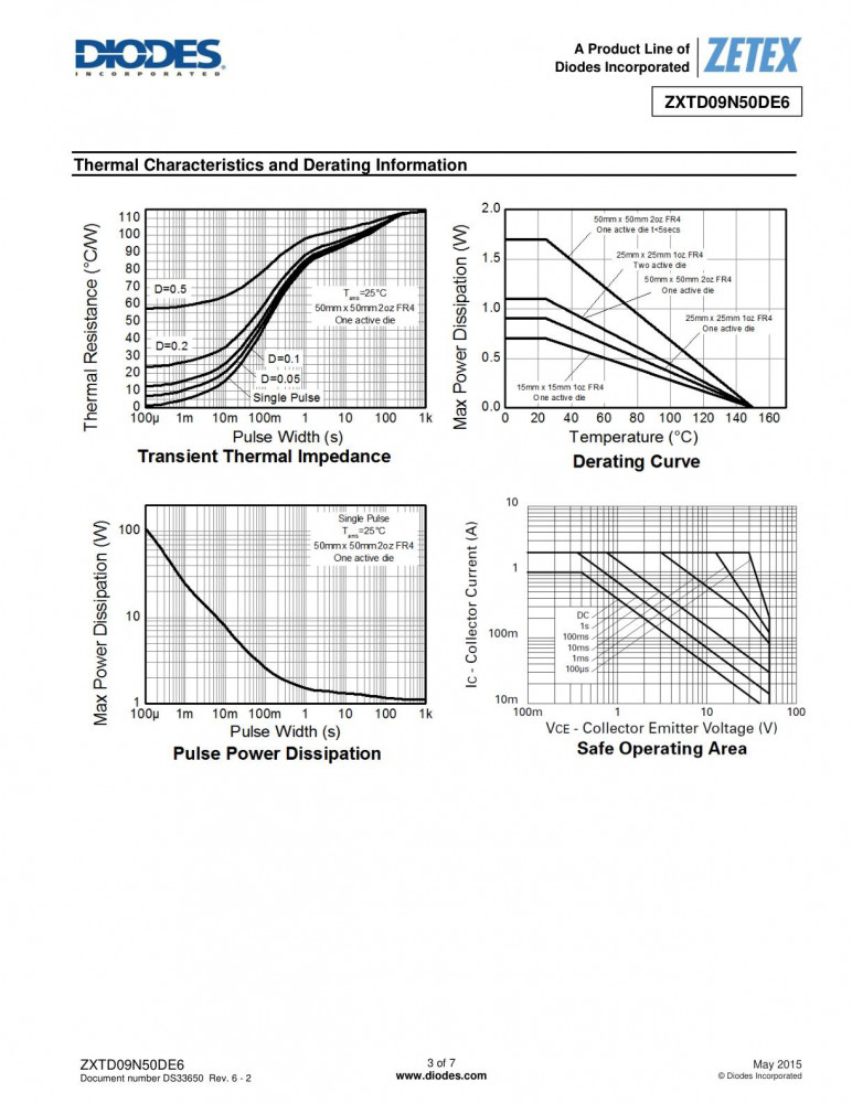 ZXTD09N50DE6TA datasheet page 3
