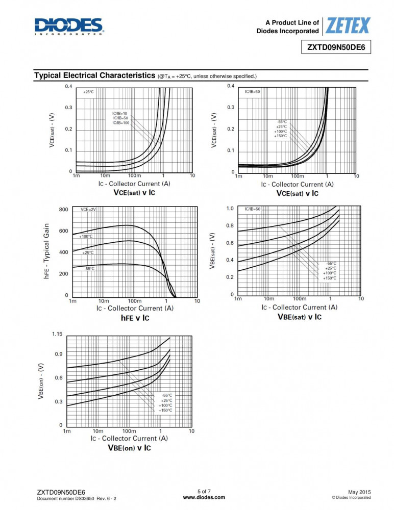 ZXTD09N50DE6TA datasheet page 5