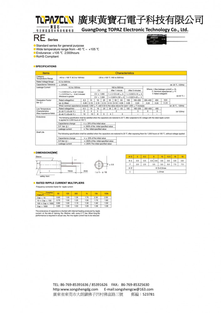 TOPAZ RE Series datasheet page 2
