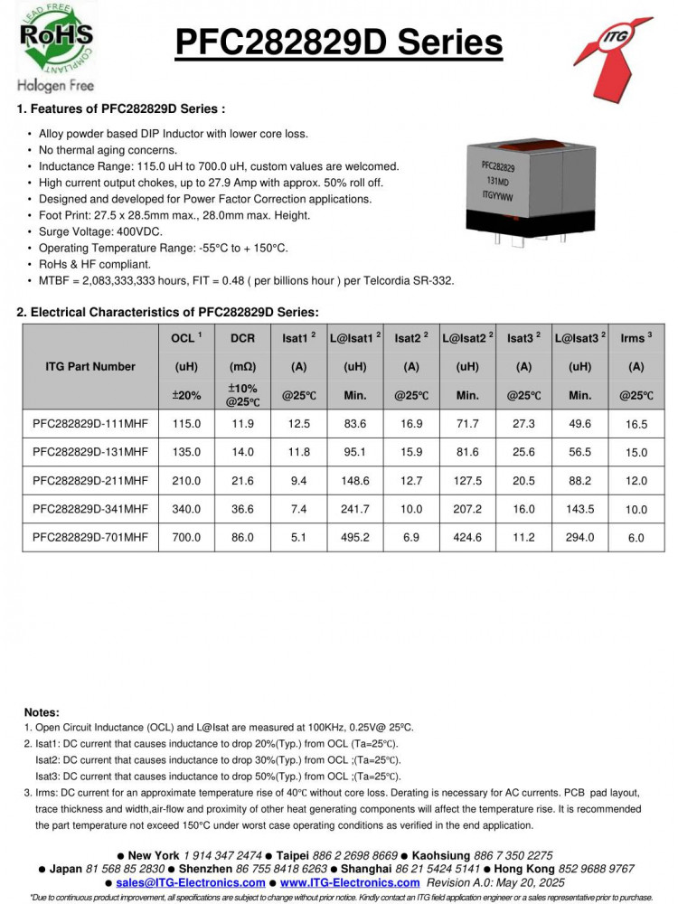 PFC282829D technical document page 1