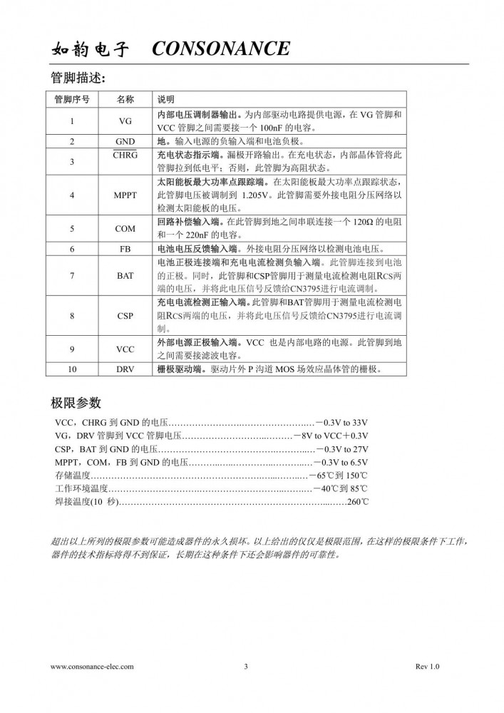 CN3795 datasheet page 3