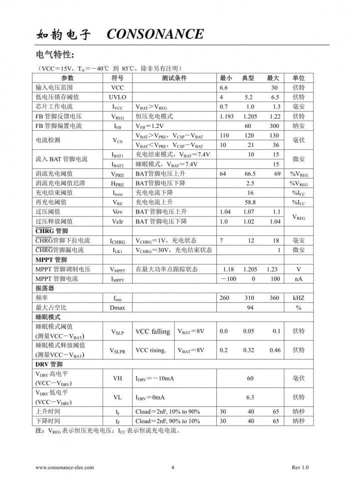CN3795 datasheet page 4