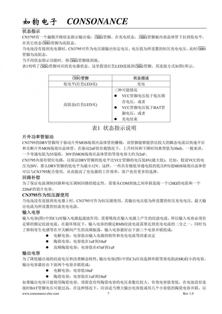 CN3795 datasheet page 7