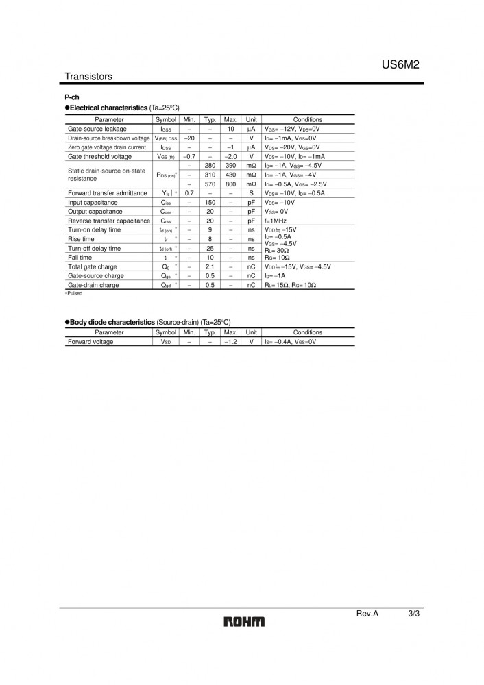 US6M2TR datasheet page 3