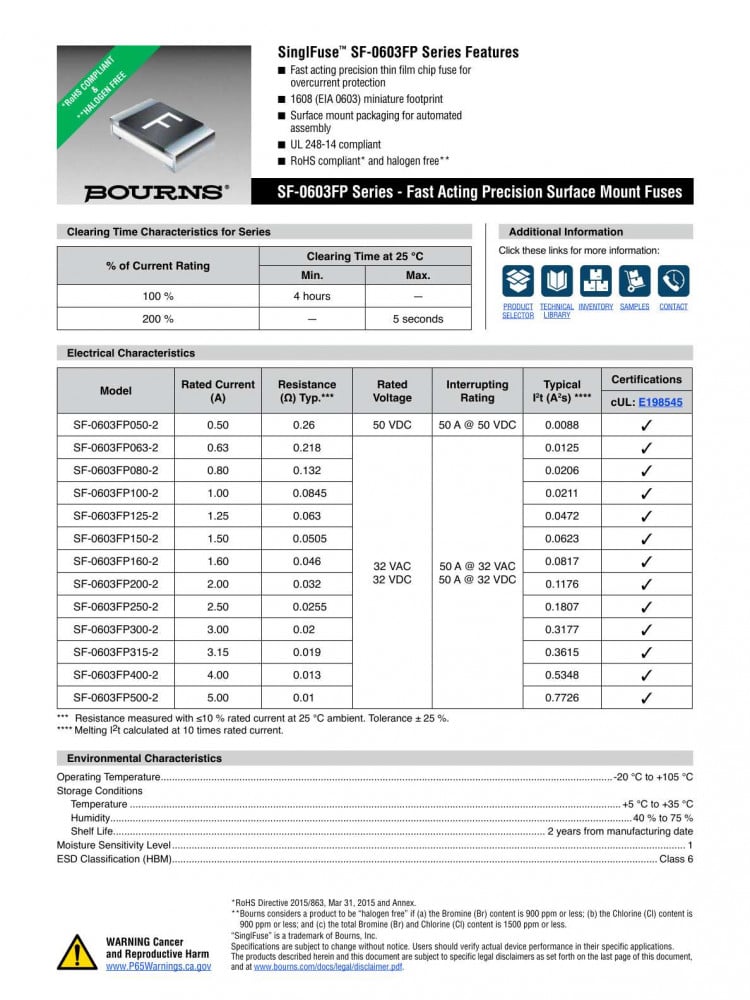 BOURNS SF-0603FP series datasheet page 1