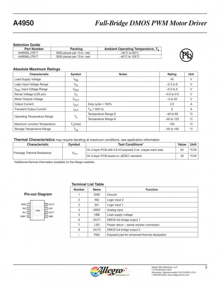 A4950 datasheet page 2