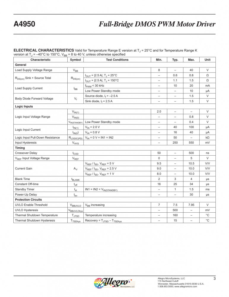 A4950 datasheet page 3