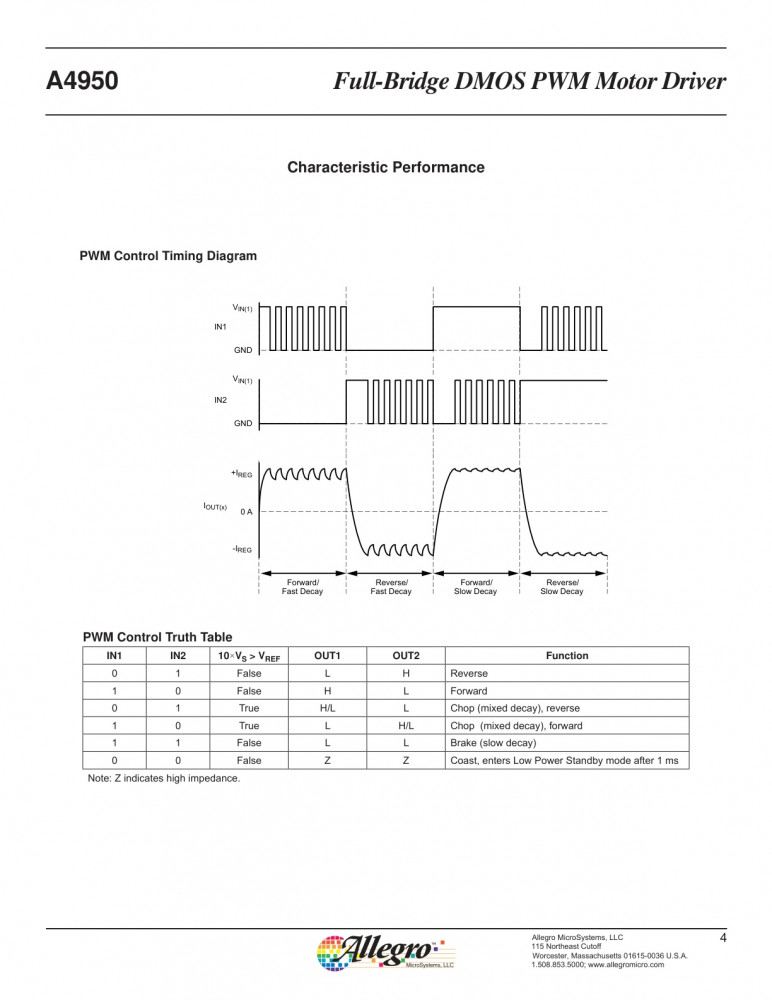 A4950 datasheet page 4