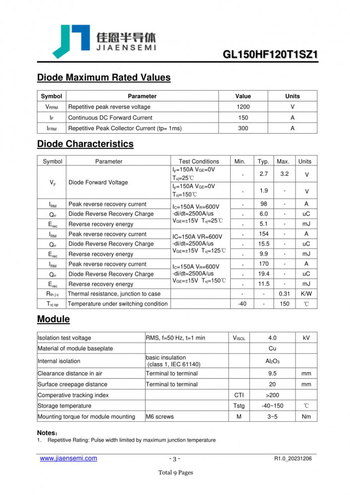 GL150HF120T1SZ1 datasheet page 3