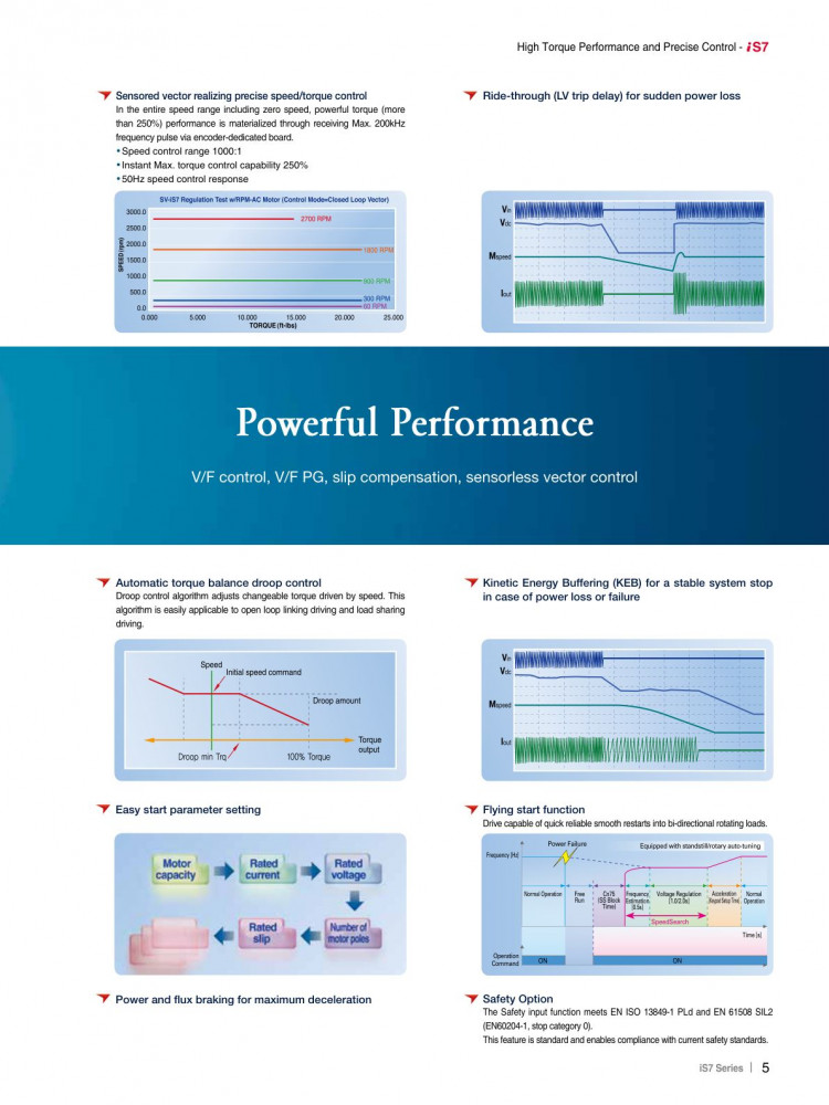 LSLV iS7 document page 5