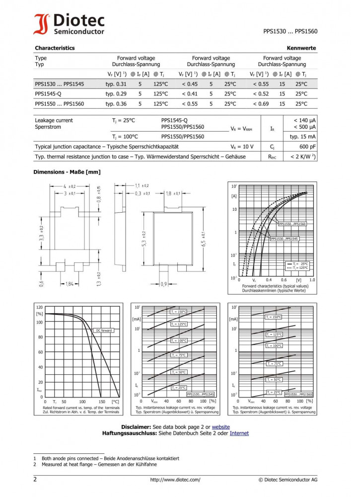 PPS1550 technical document image, page 2