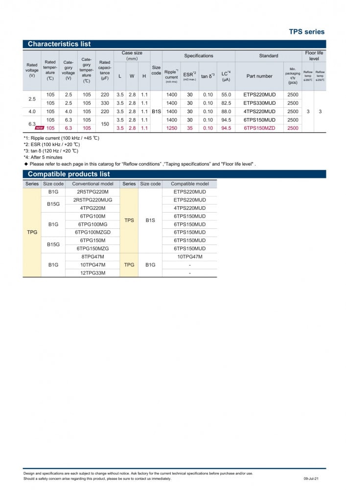 PANASONIC TPS series document page 2