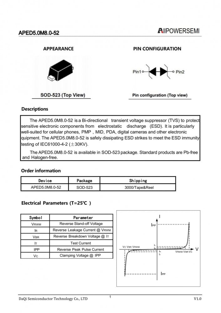 APED5.0M8.0-52 datasheet page 1