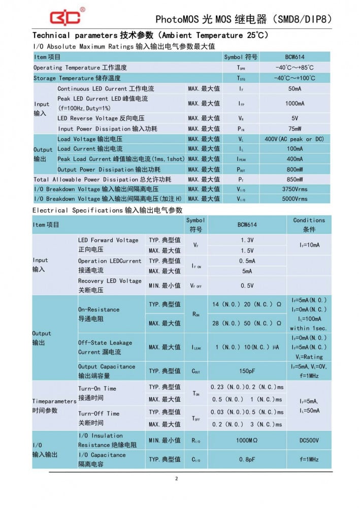 BCW614A datasheet page 2