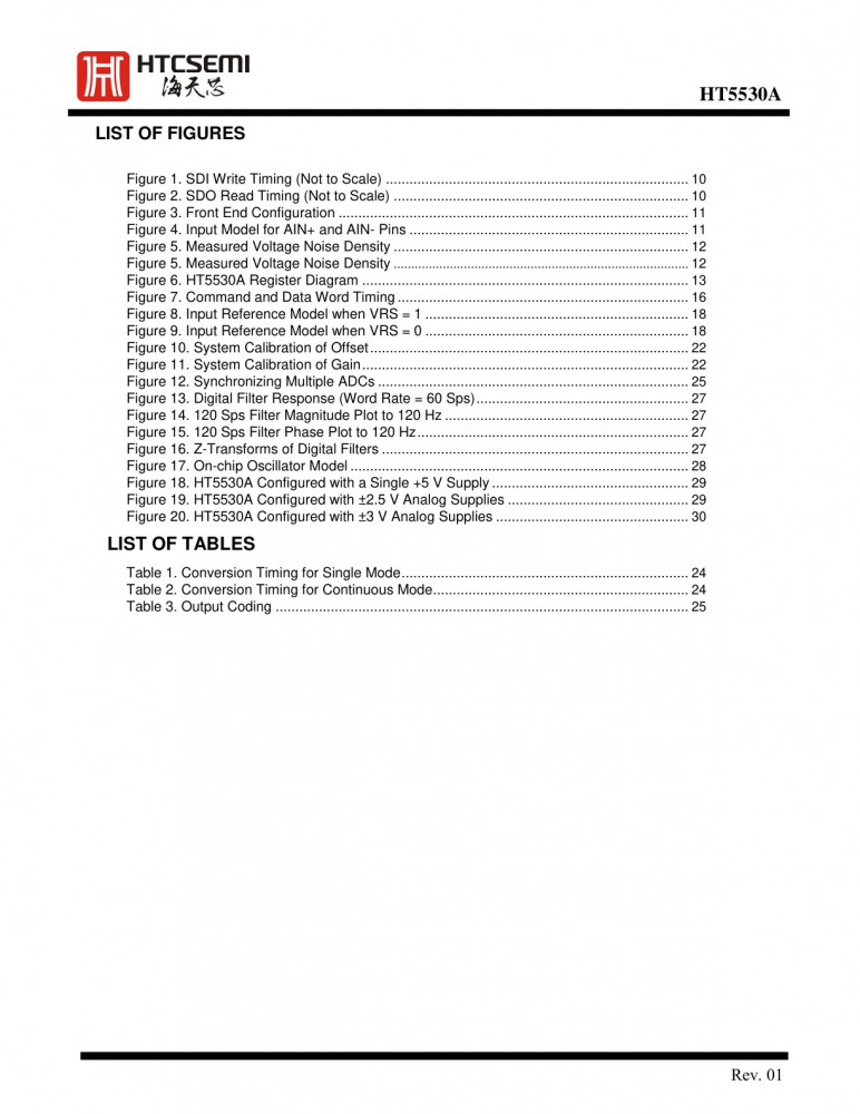 HT5530 technical document page 3