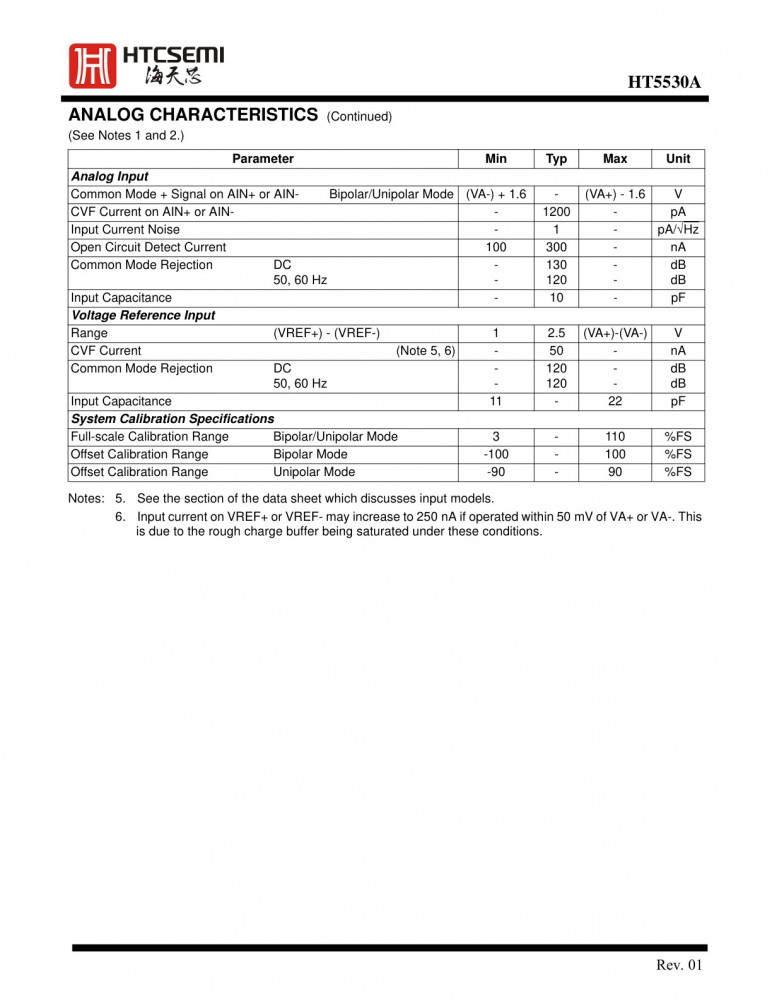 HT5530 technical document page 5
