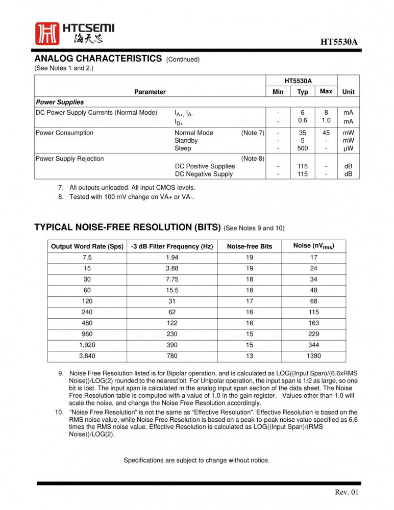 HT5530 technical document page 6