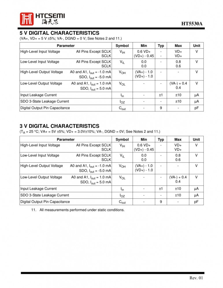 HT5530 technical document page 7