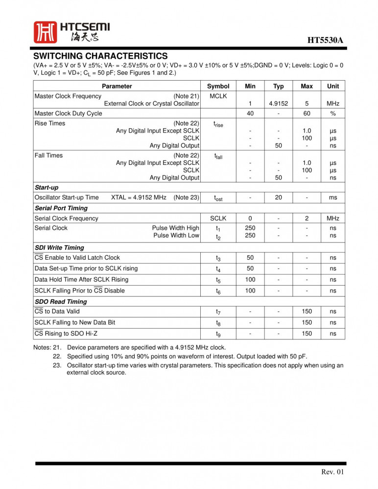 HT5530 technical document page 9