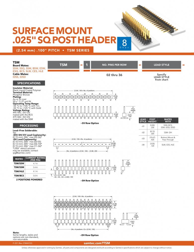 Samtec TSM Series datasheet page 1