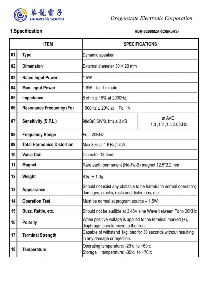 HDK-302008ZA-5C6 specification page 2