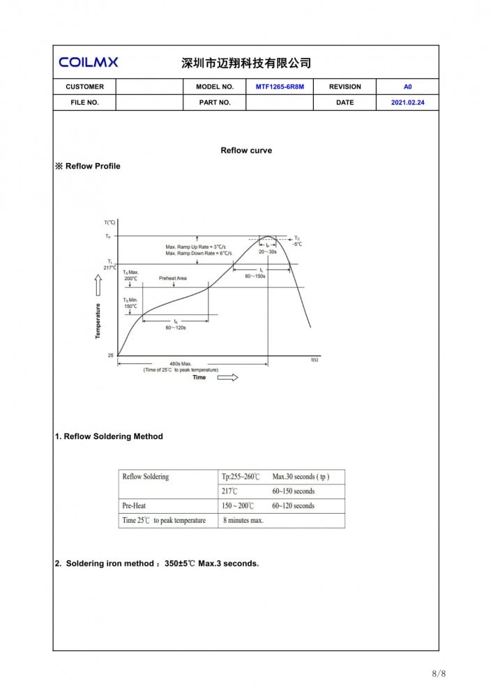 MTF1265-6R8M specification page 8