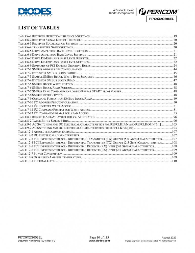 PI7C9X2G608ELBZXAE datasheet page 10