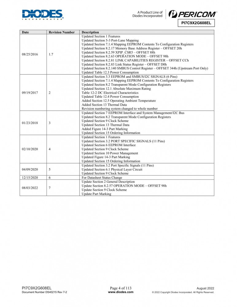 PI7C9X2G608ELBZXAE datasheet page 4