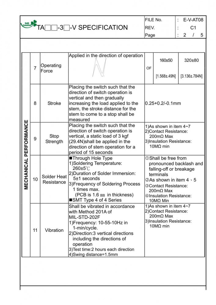 TAC-32W-V-T/R specification page 4