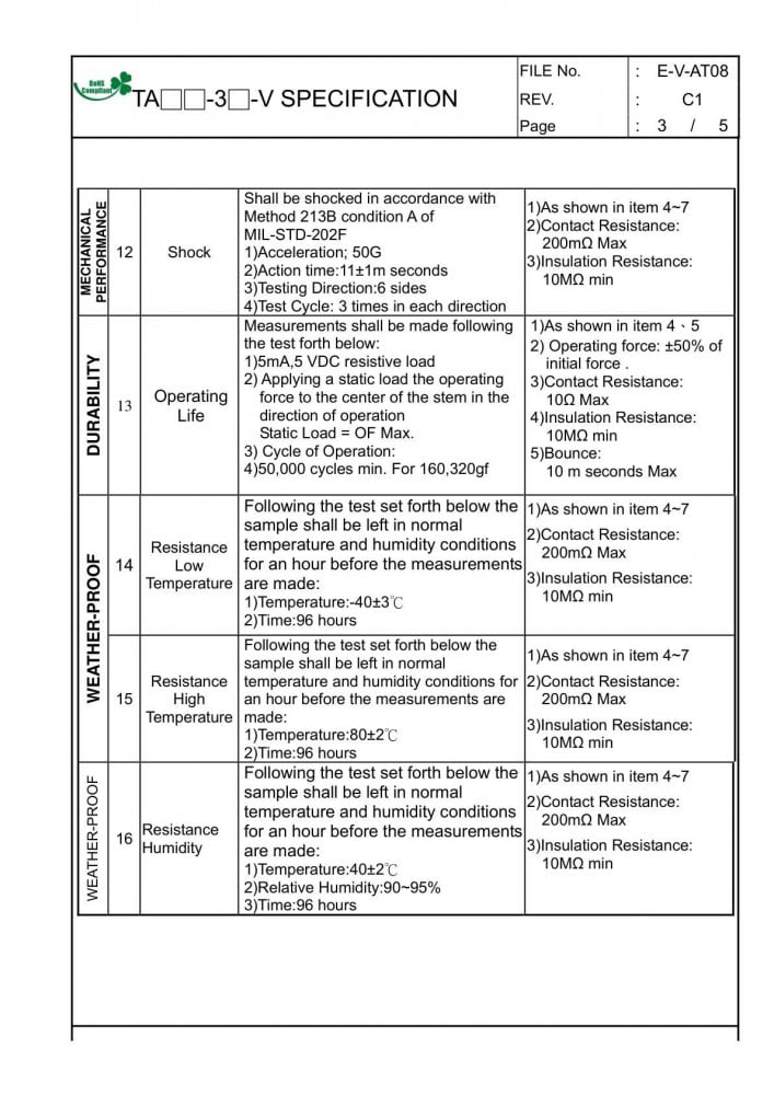 TAC-32W-V-T/R specification page 5